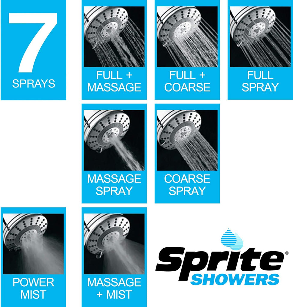 Sprite Twist Off Shower Filter Assembly